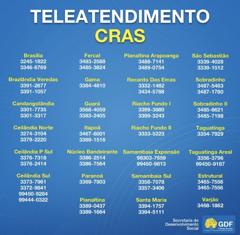 Telefones dos Cras: Centro de Referência de Assistência Social - Saúde ...