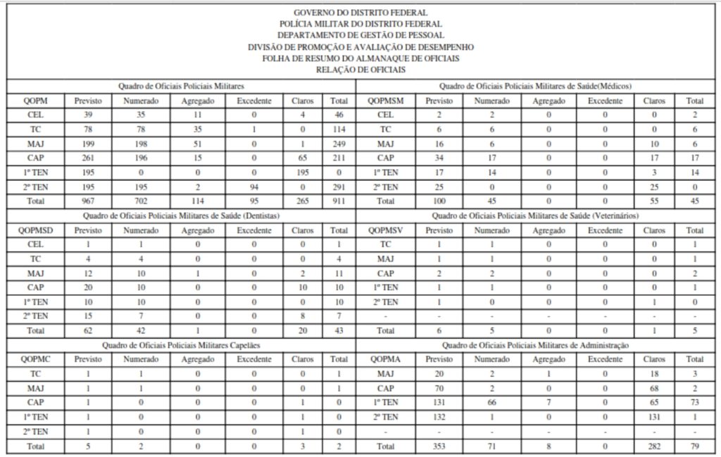 Ministério Público questiona manipulação do instituto da agregação na ...